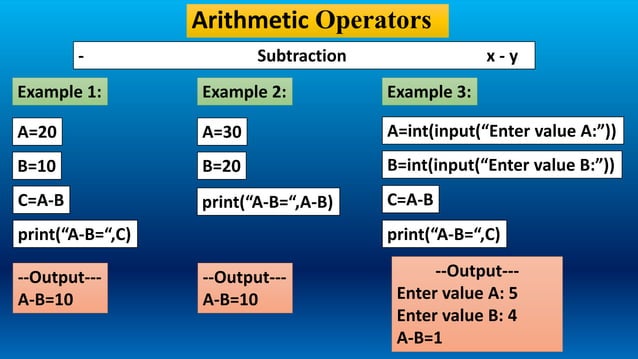 Operator In Python Part1 Ppt 