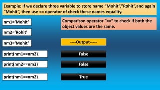 OPERATOR IN PYTHON-PART2 | PPT