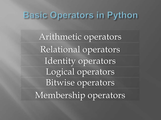 Python operators | PPTX