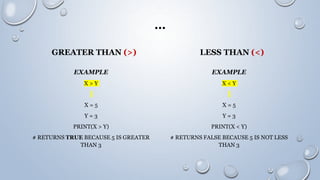 python operators.pptx