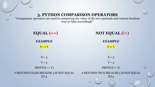 python operators.pptx