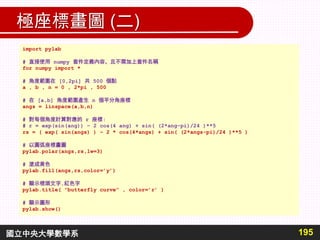 Python P 193 197 Ppt