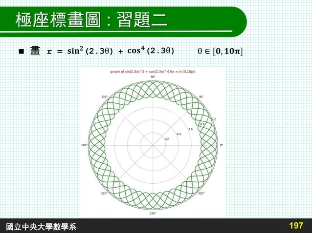 Python p.193 197 | PPT