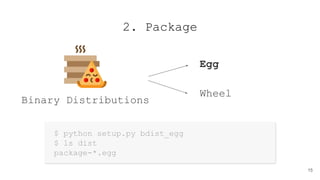 Python packaging | PPT