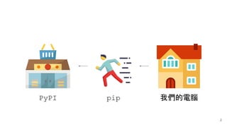 Python packaging | PDF