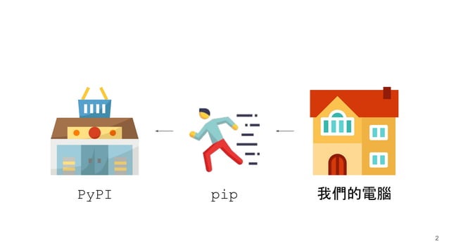 Python packaging | PPT | Free Download