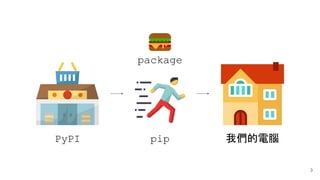 Python packaging | PDF