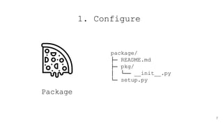 Python packaging | PPT