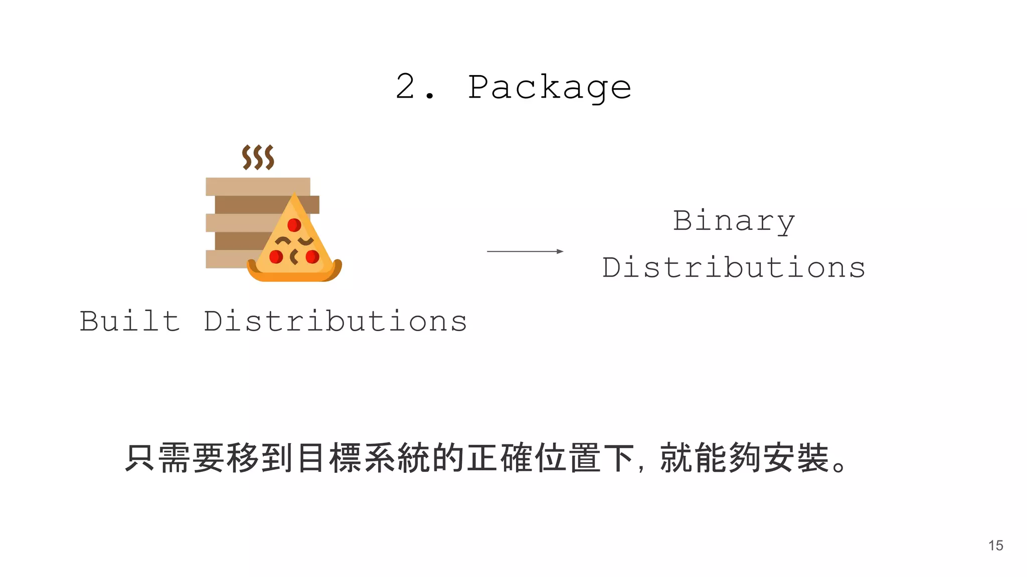 Python packaging | PDF