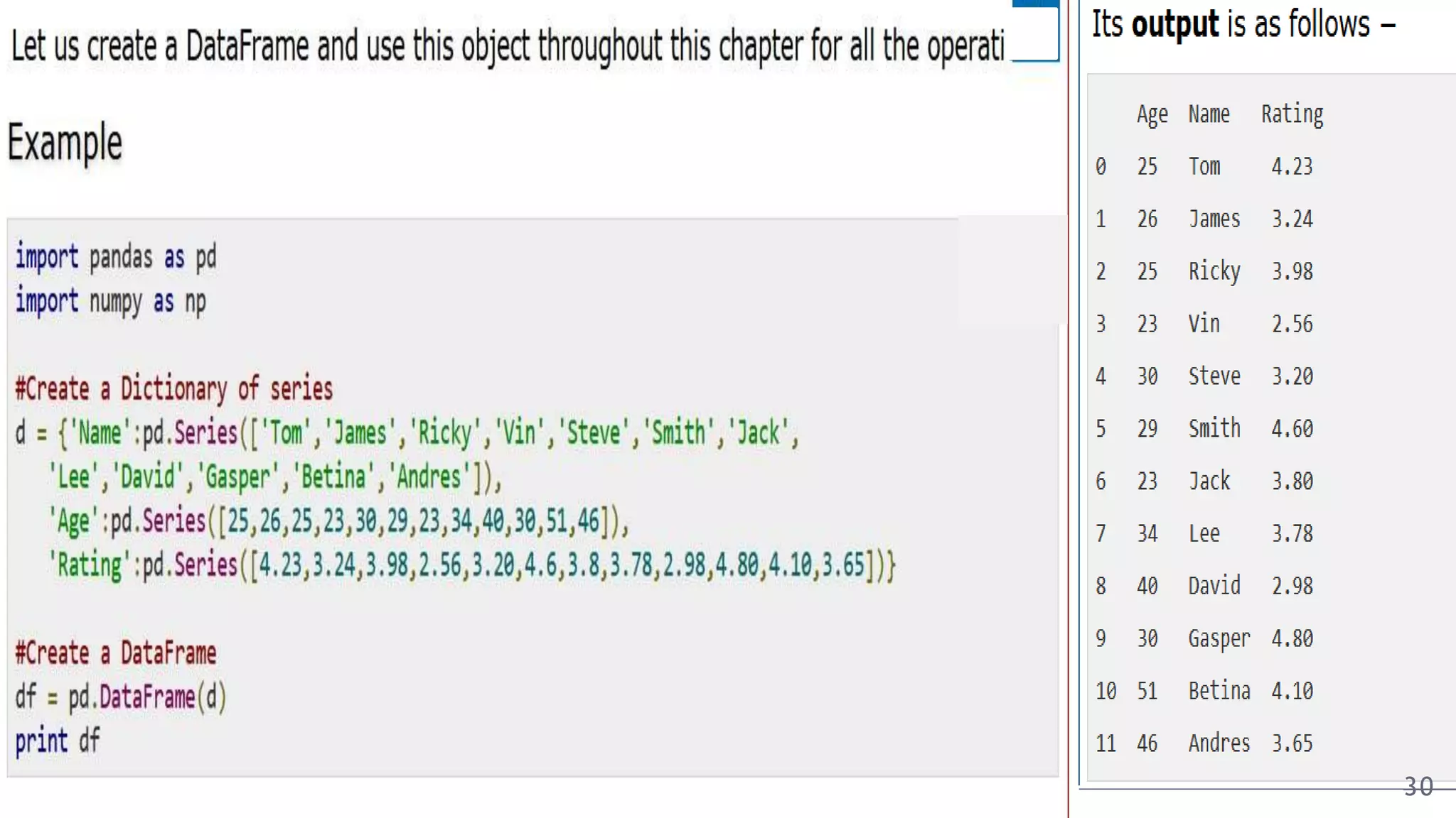 pythonpandas-181223110521-1(1).pptx