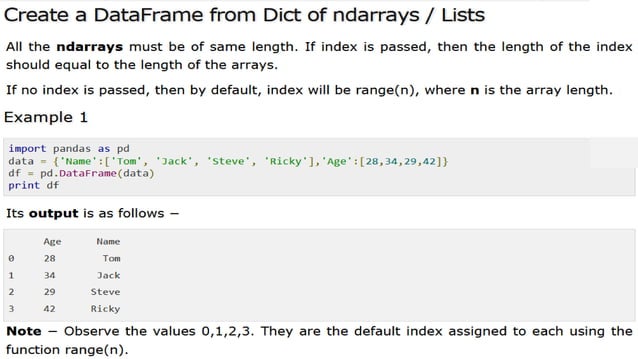 Python pandas Library | PPTX | Programming Languages | Computing