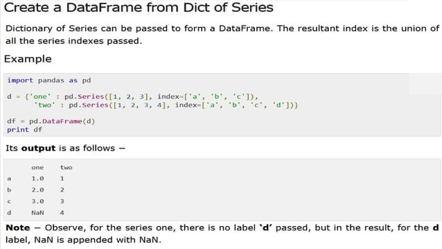 Python pandas Library | PPTX | Programming Languages | Computing