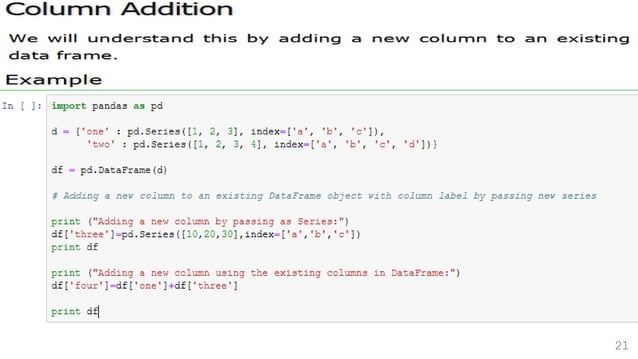 Python Pandas Library Pptx Programming Languages Computing