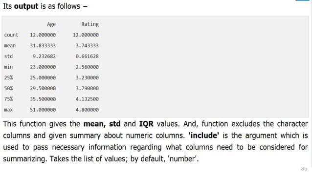 Python pandas Library | PPTX | Programming Languages | Computing