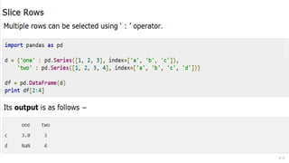 Python pandas Library | PPT