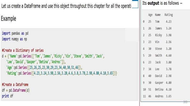 Python pandas Library