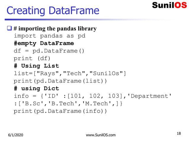 Python Pandas | PPT