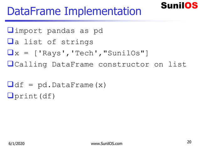 Python Pandas | PPT