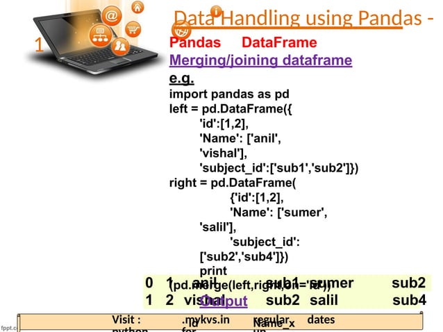 Python Pandas.pptx1234567891234567891234 | PPT