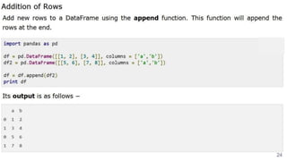 Python pandas liberary | PPTX | Programming Languages | Computing