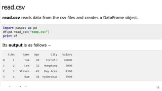 Python pandas liberary | PPTX | Programming Languages | Computing
