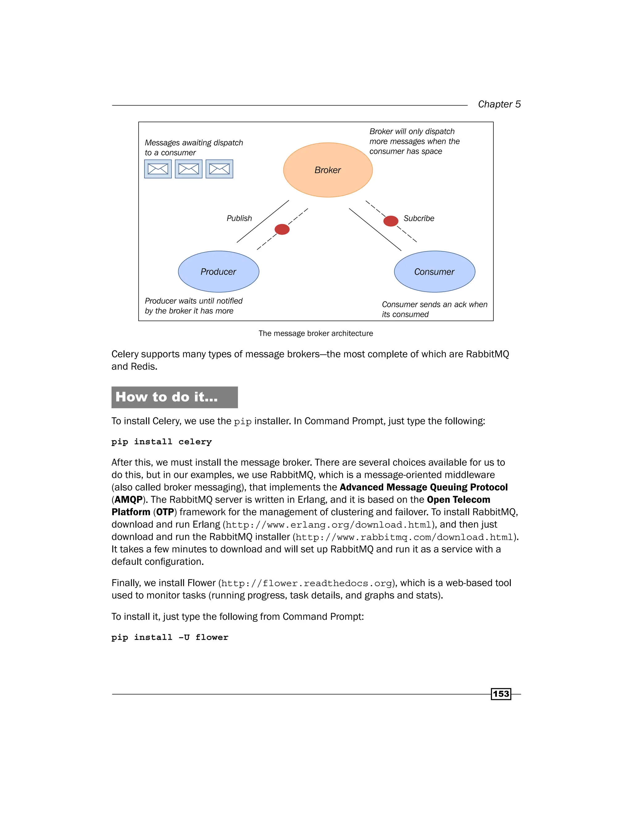 Python Parallel Programming Cookbook.pdf