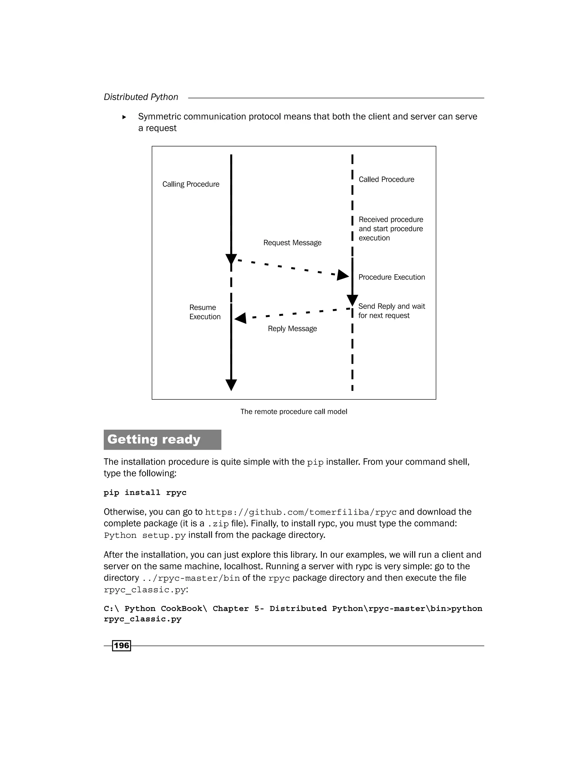 Python Parallel Programming Cookbook.pdf