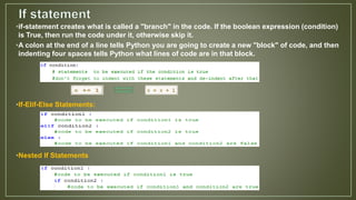Learn Python The Hard Way Presentation | PPT