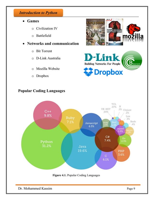 Introduction to Python | PDF