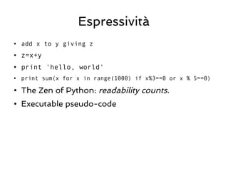 Python per tutti | PDF
