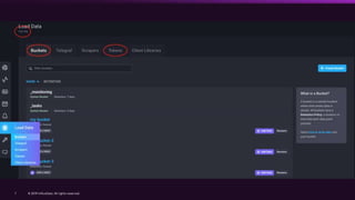 Time Series Databases and Pandas DataFrames | PPTX