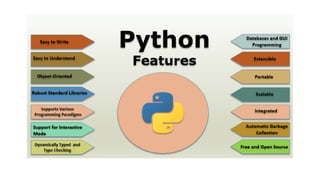 Python Training Course in Mohali | PPT