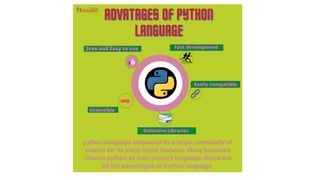 Python Training Course in Mohali | PPT