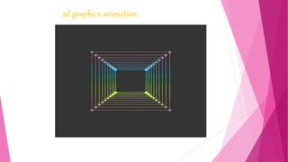 python | PPTX | Graphics Software | Computer Software and Applications