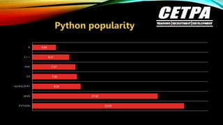 PYTHON PPT.pptx