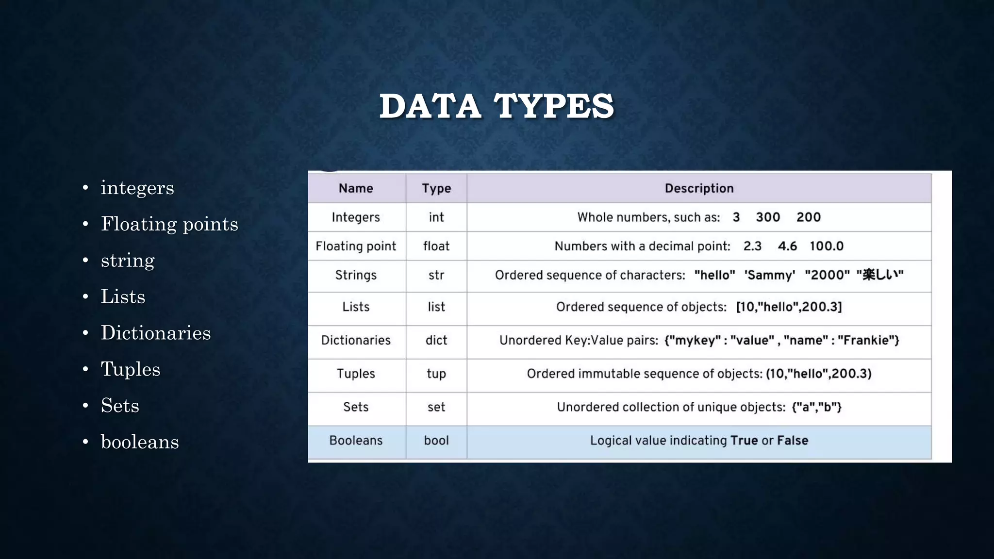 Python Ppt Pptx