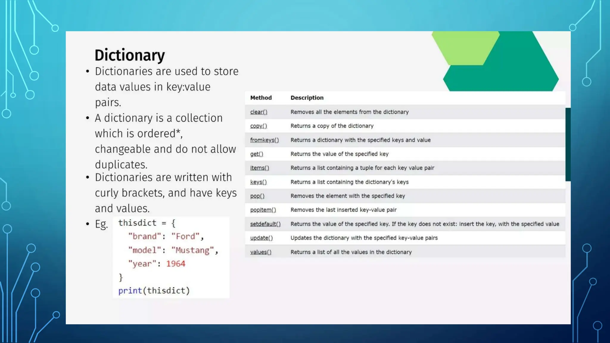Python Inheritance Pptpptxpython Inheritance Ppt And Inheritance In