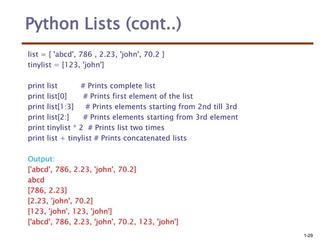 python introduction all the students.ppt