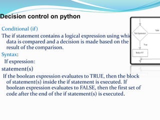 Python ppt_118.pptx