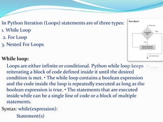 Python ppt_118.pptx