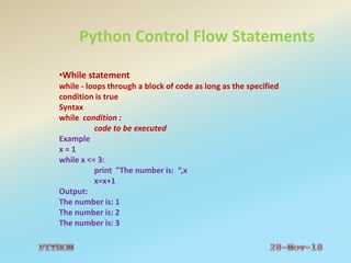 FUNDAMENTALS OF PYTHON LANGUAGE | PPTX