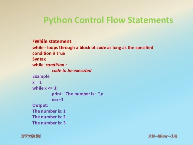 FUNDAMENTALS OF PYTHON LANGUAGE