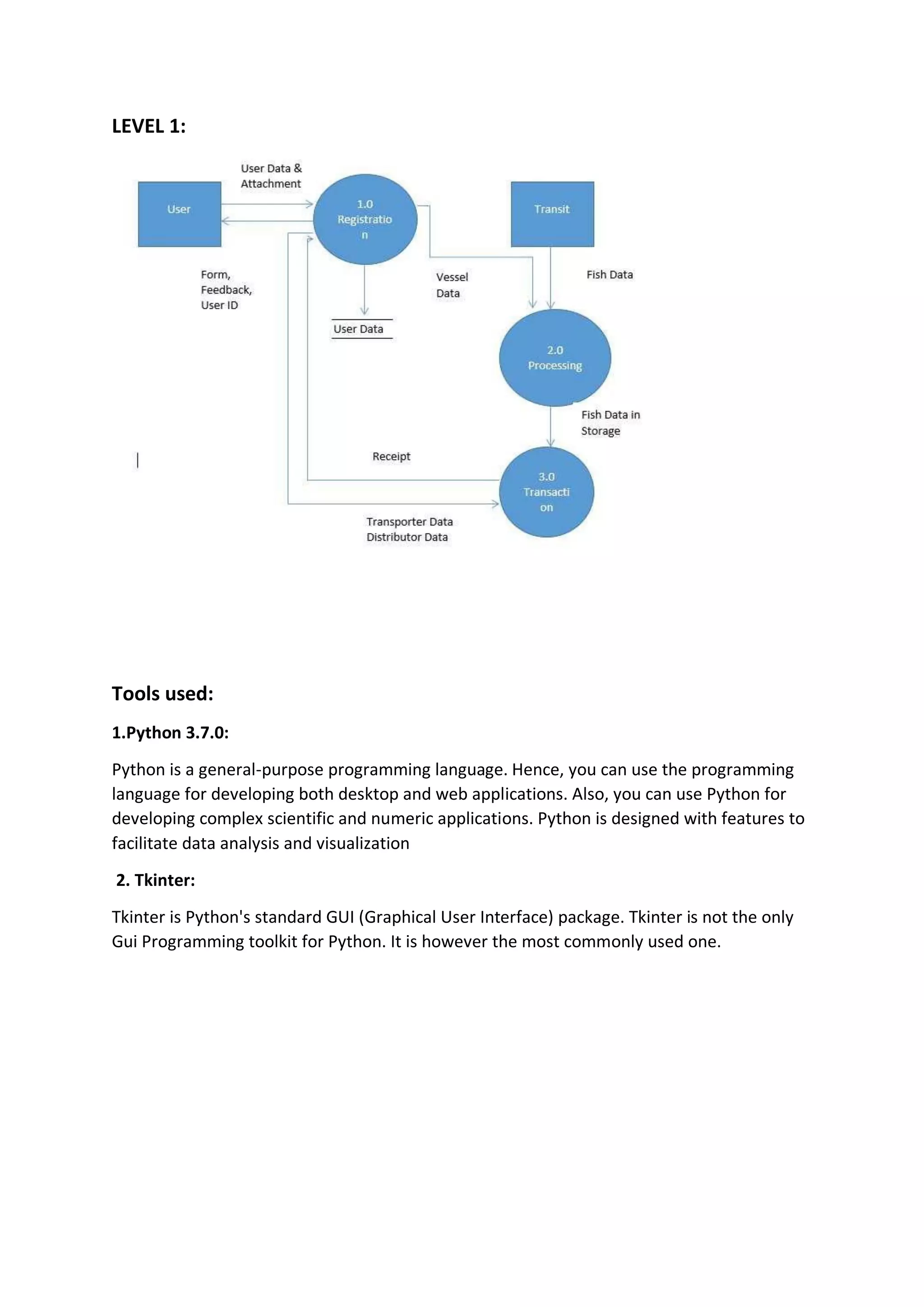 python pre-submission.pdf