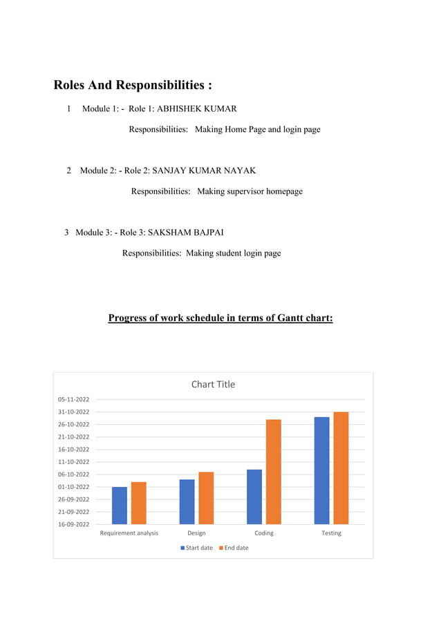 python pre-submission.pdf