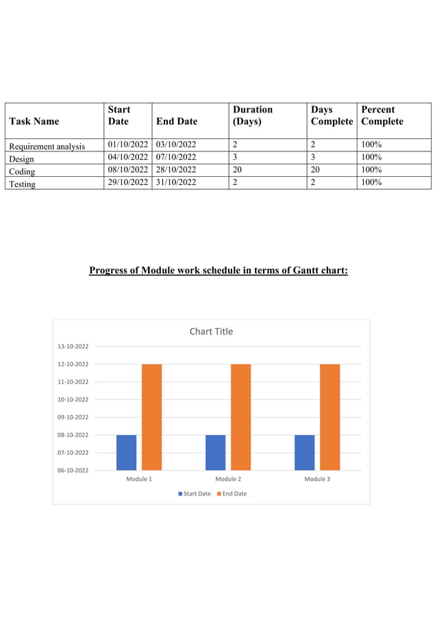 python pre-submission.pdf