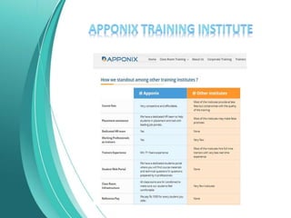 Python presentation | PPT