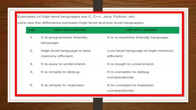 python presentation.pptx