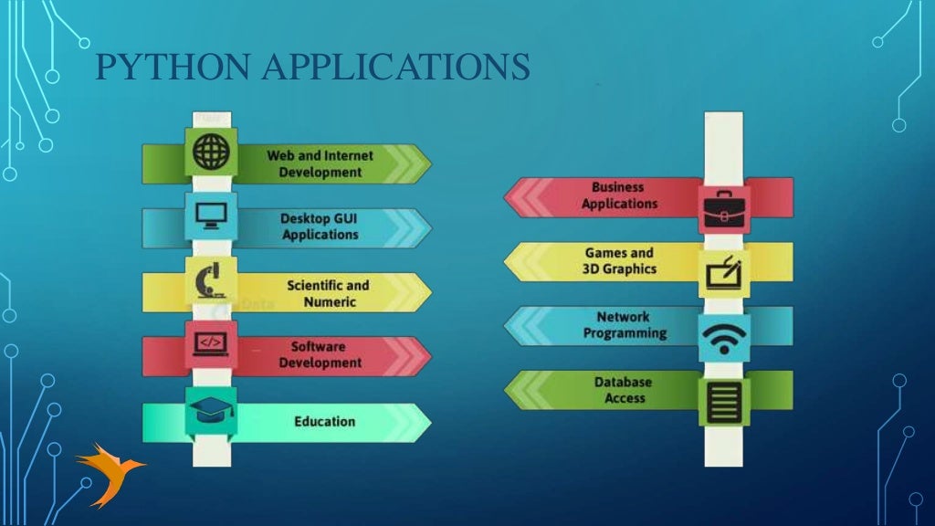 pythonpresentation.pptx