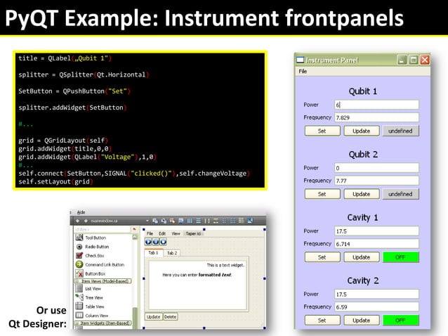 Python for Scientists | PPT