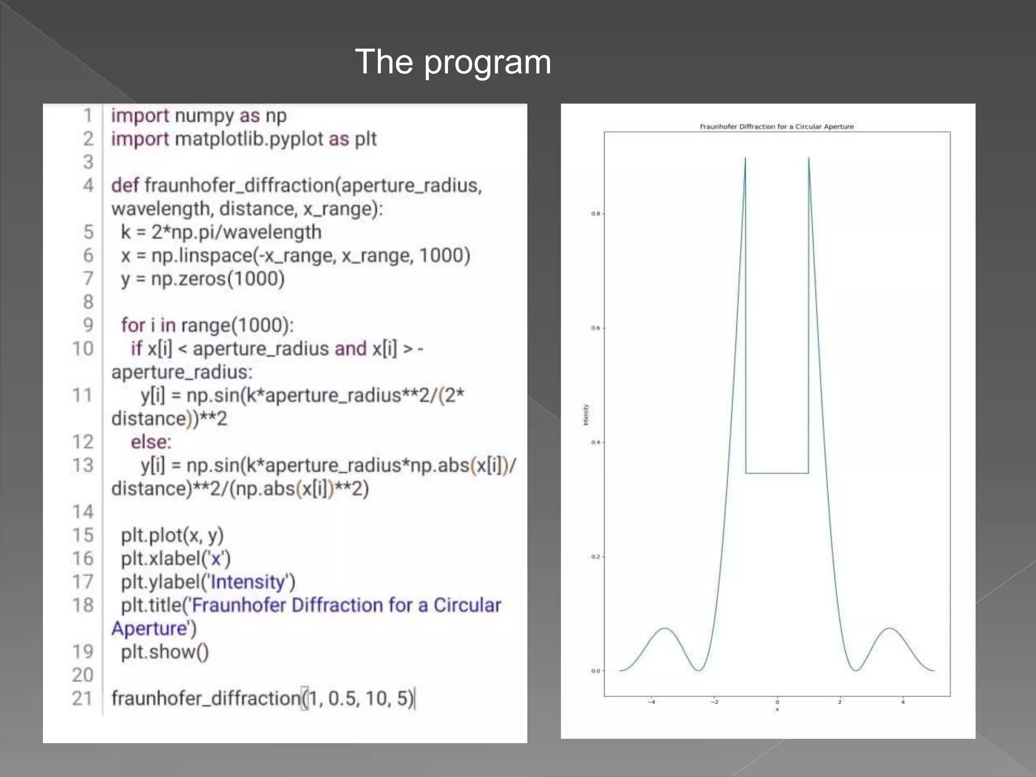 python presentation sem 3 final.pptx